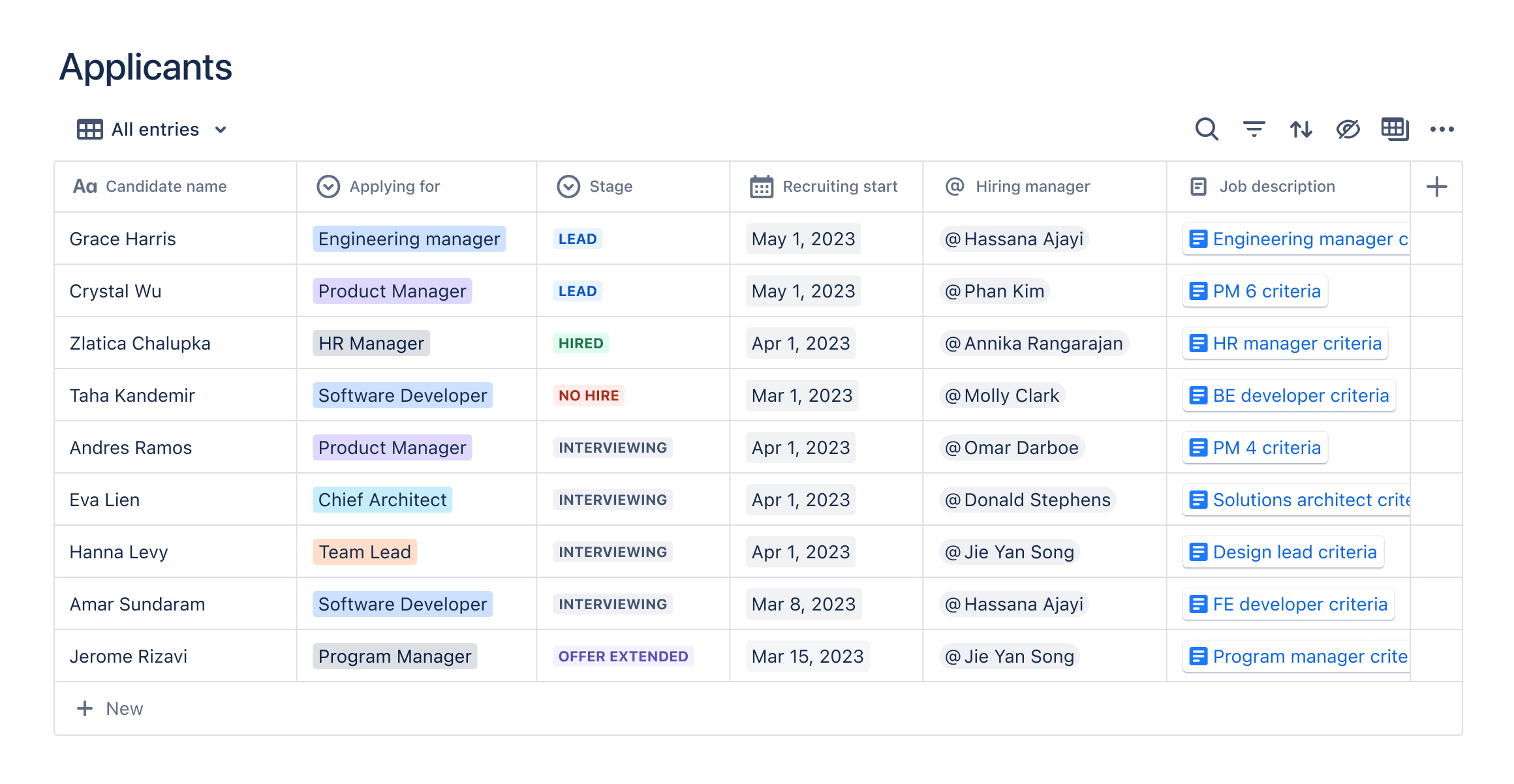 Bases de datos de Confluence | Atlassian